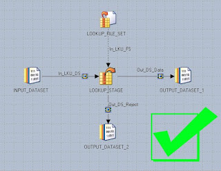 SURENDRA PULAGAM: DataStage PX 7.5